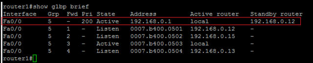 Glbp Gateway Load Balancing Protocol It Tips For Systems And Network Administrators